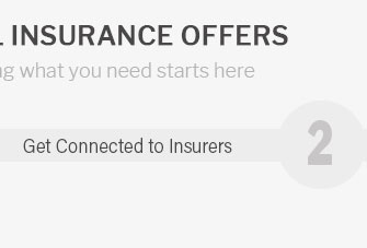 Car Insurance For Navy 🟨 May 2026